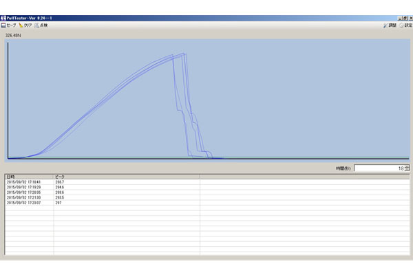 Automatic Pull Tester | Wire harness inspection products | Product ...